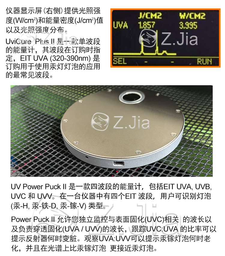 UV POWER PUCK II 四通道(美国EIT) - 深圳市致佳仪器设备有限公司