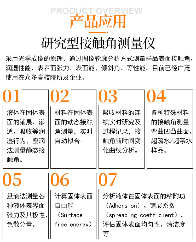 光学水滴角测量仪自动滴液型动态静态表面张力ZJ-7000 - 深圳市致佳仪器设备有限公司